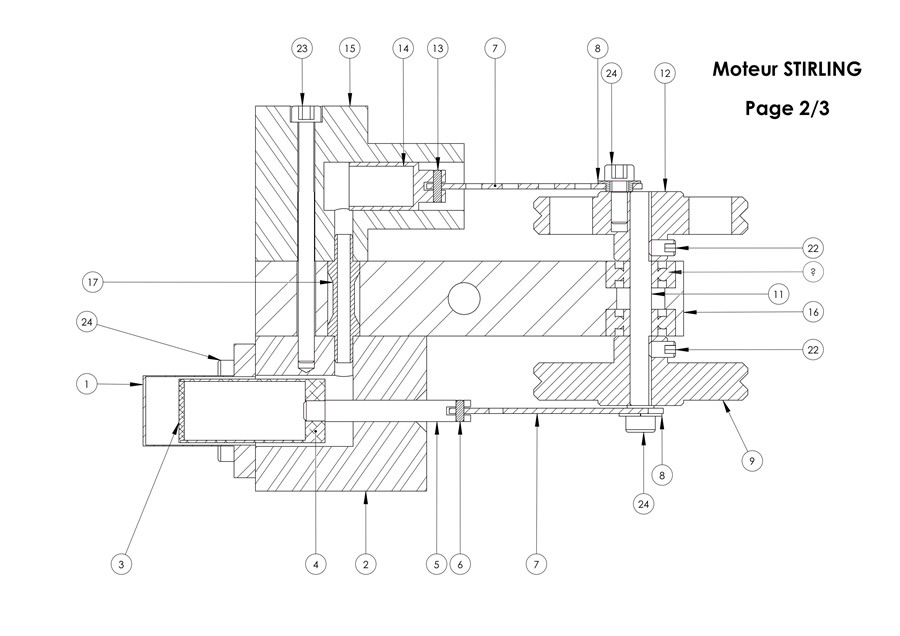 Moteur Stirling Maison Plan | Ventana Blog